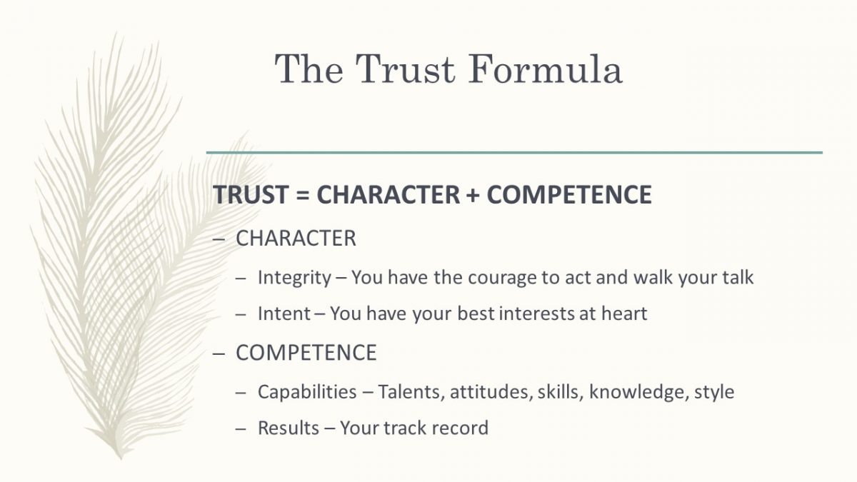 Trust Formula